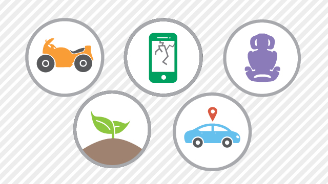 Buying the right car insurance for your lifestyle | Grange Insurance